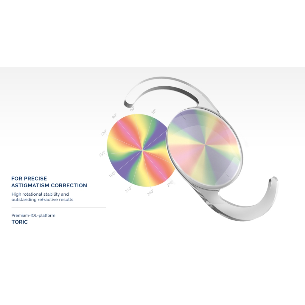 Cataract Archives - Spectrum Surgical